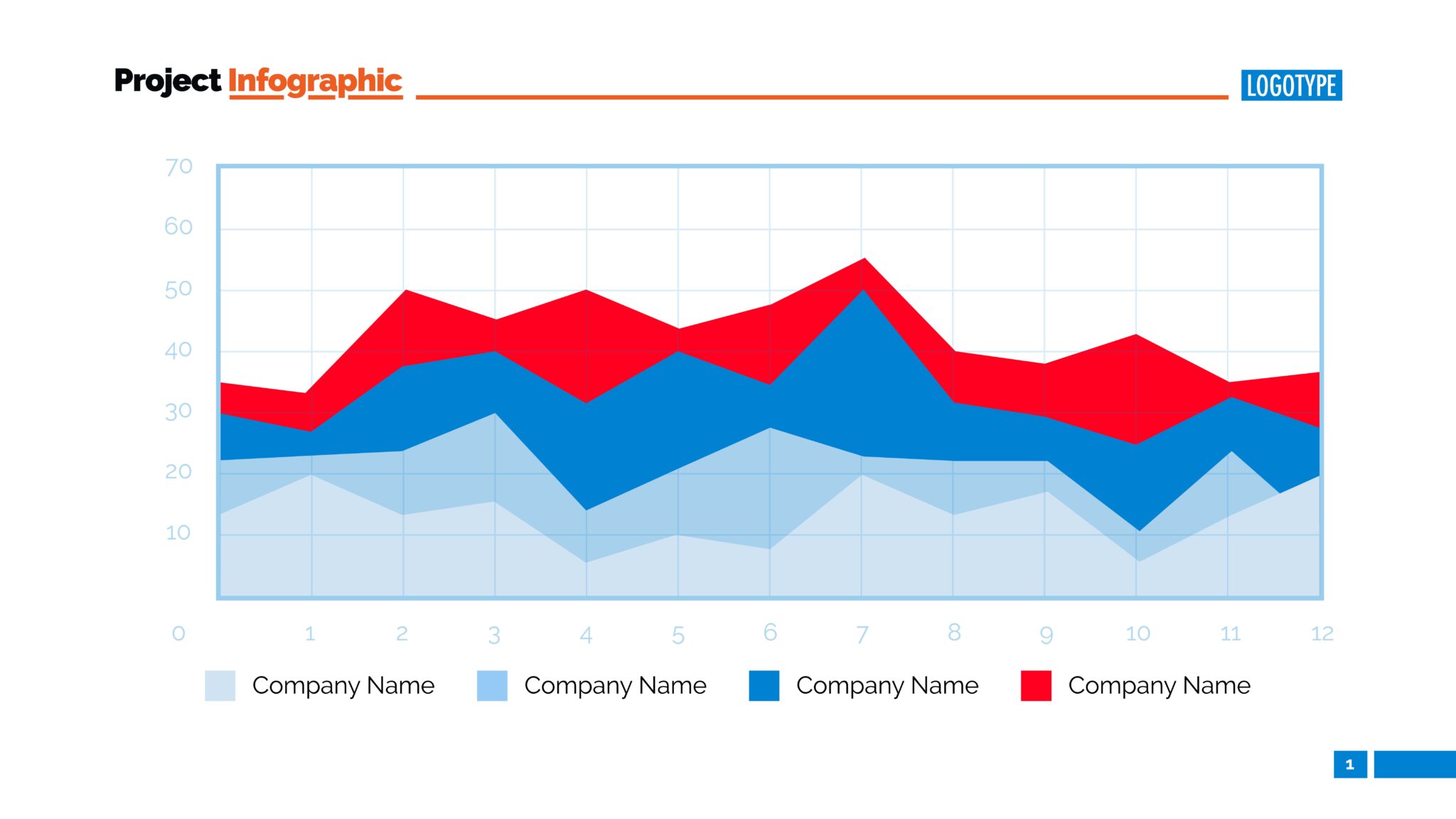 Choosing the Right Chart in Power BI: A Visual Guide to Bar, Column ...